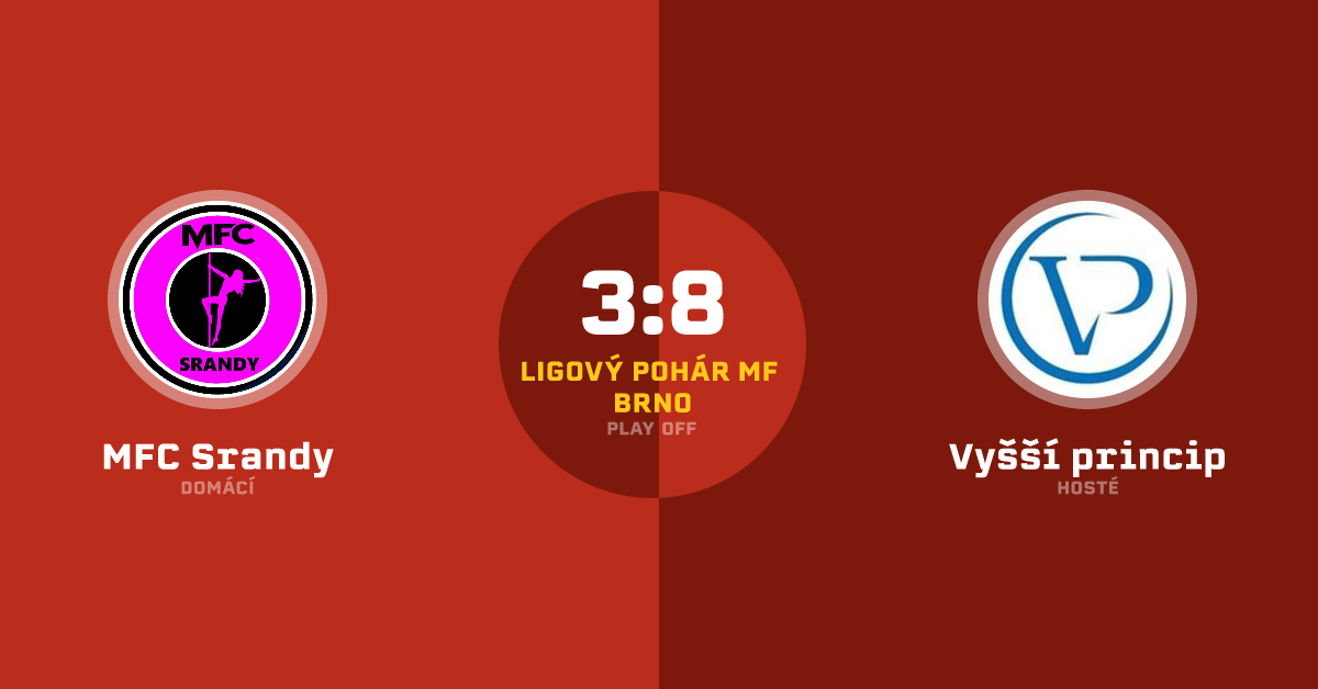 MFC Srandy vs Vyšší princip • Brno | Malý Fotbal